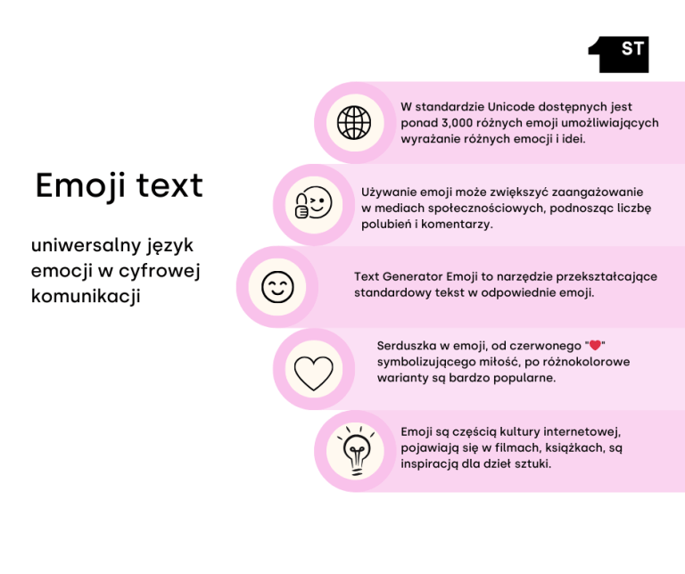 Emoji text - czym jest? Co oznacza heart emoji, nerd emoji, skull emoji ...